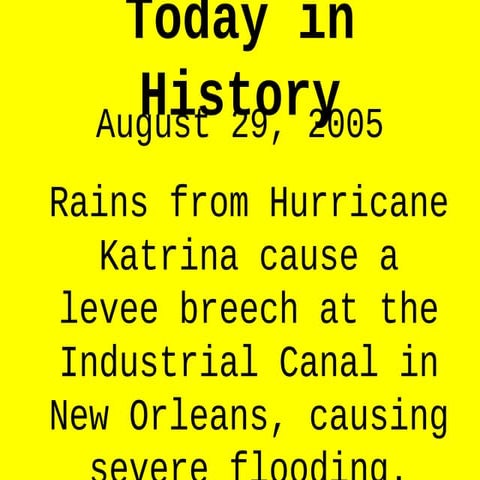 Todayin history | PPT | Weather | Science