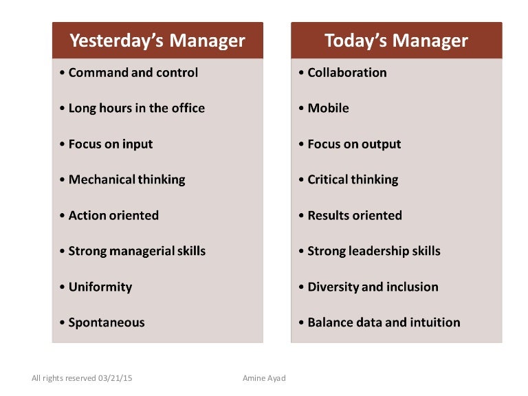 Today's vs yesterday's managers