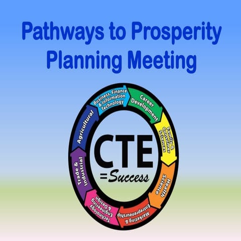 Todd's pathways to prosperity presentation | PPT