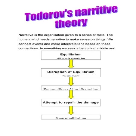 Todorov's theory | DOC