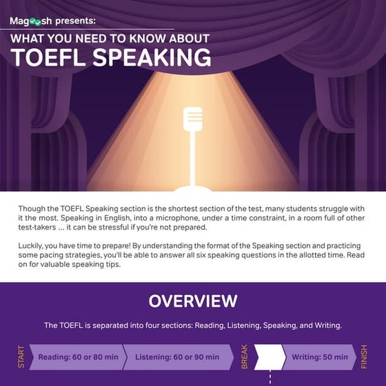 TOEFL Speaking Strategies and Practice 1 | PPTX | Educational ...