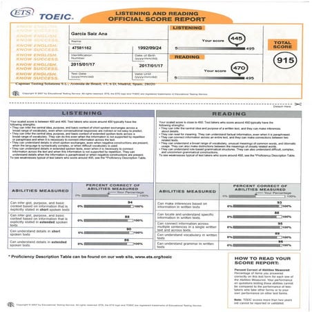 Toeic Listening & Reading Test | PDF