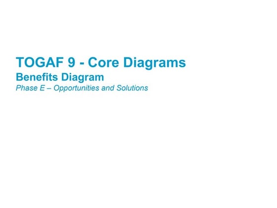 Togaf 9 template value chain diagram | PPT
