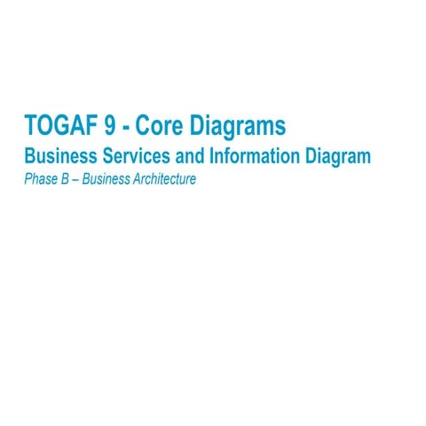 TOGAF 9 Template - Business Services and Information Diagram.ppt