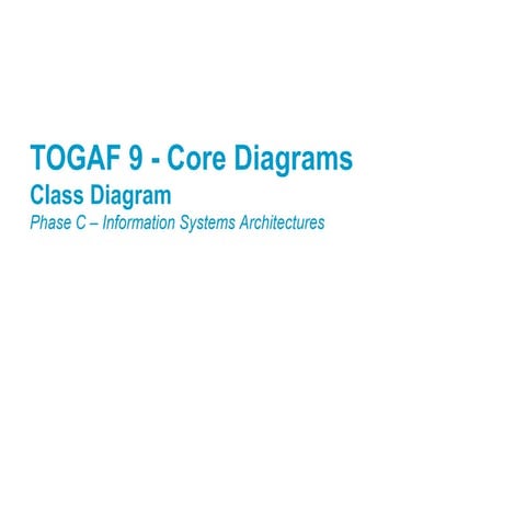 Togaf 9 template class diagram | PPT