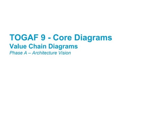 Togaf 9 template environments and location diagram | PPT