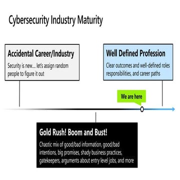 eAWB EAP EAW ECC ECP.pptx