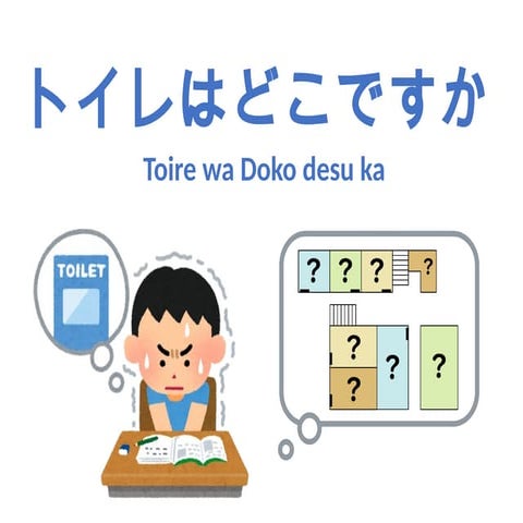 Media Ajar berupa Powerpoint untuk materi Doko ni Arimasu ka | PPTX