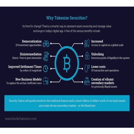 Securities Tokenization - Why Tokenize Securities | PDF