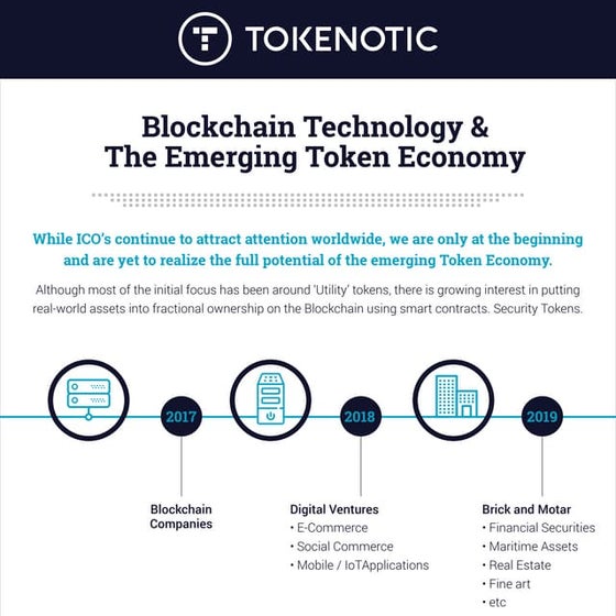 Understanding the Tokenomics of Real-World Asset Tokenization.pdf
