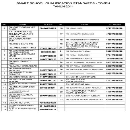 SSQS MBS Sentul - Token | DOCX