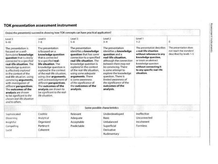 TOK presentation criteria