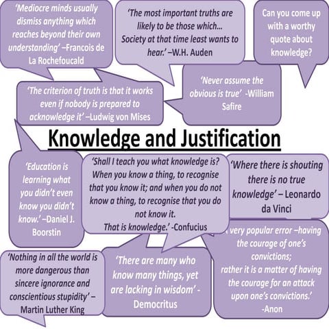 Knowledge, Belief and Justification | PPTX