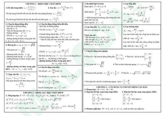 Tom tat-cong-thuc-vat-ly | PDF