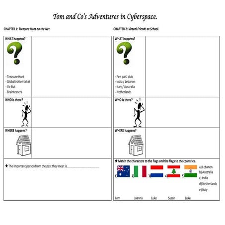 Tom and co worksheet | PDF