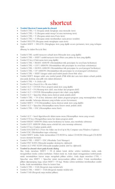 Fungsi Tombol Tombol Keyboard Komputer Lengkap | DOCX