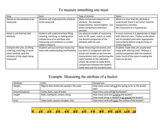 Performance Task Design with Rubrics | PPTX | Educational Assessment ...