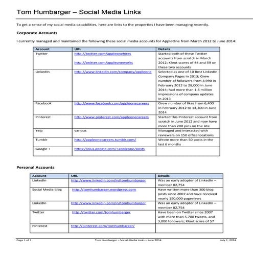 Best Time to Post Ads on Social Media | PDF