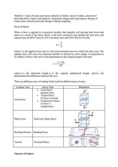 Deformation of solid | PPT
