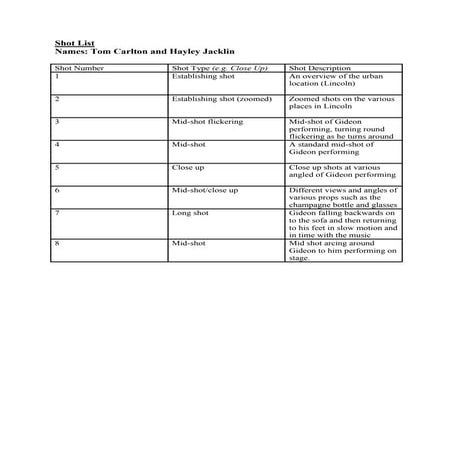 Tom shot list | DOCX