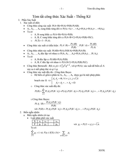 Tom tat bai giang ly thuyet do thi - nguyen ngoc trung | PDF