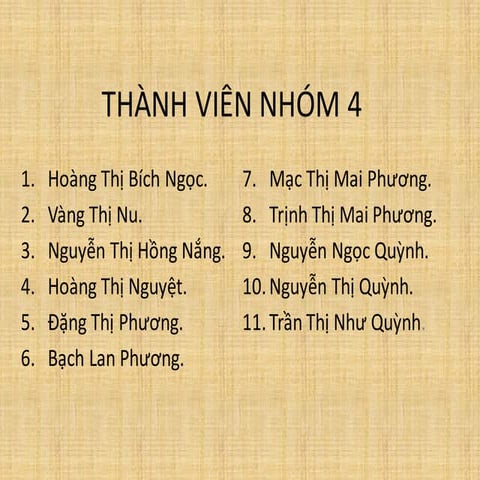 Tong hop barbital bang phuong phap hoa hoc | PDF