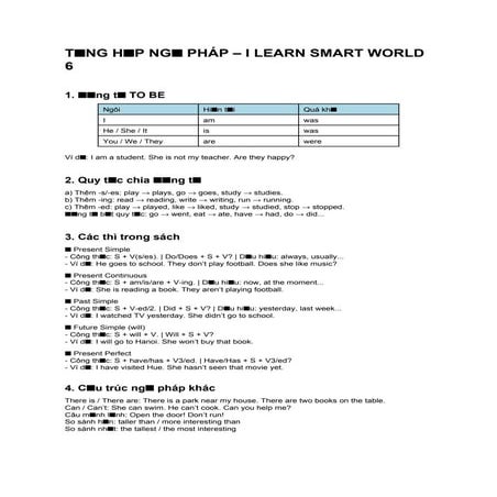 Tong_hop_ngu_phap_I_Learn_Smart_World_6.pdf