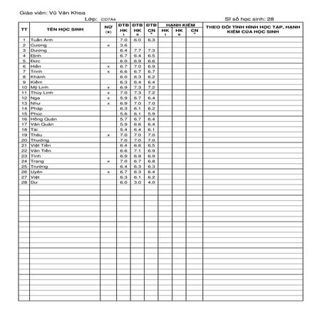 Externalizare salarizare | DOC