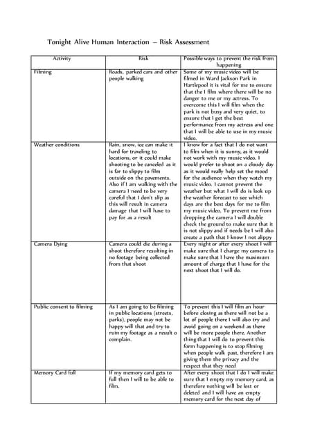 Music video risk assessment | PPT