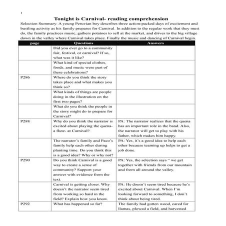 Tonight is Carnival | DOC | Music | Entertainment