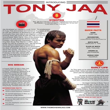 Tony jaa | PDF