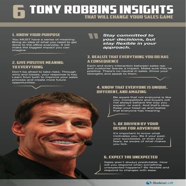 Tony Robbins | PDF