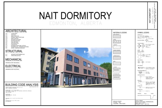 Architectural Design Sample 1 - TCA | PDF