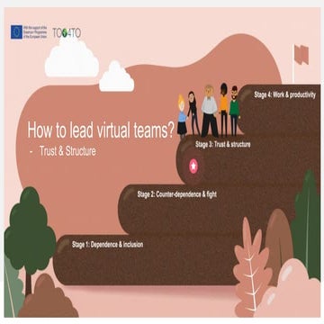 How to lead virtual teams stage3 | PPT