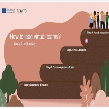 How to lead virtual teams: stage 4 | PPT | Free Download