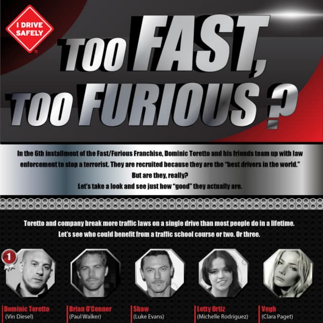 Too Fast, Too Furious? | PDF