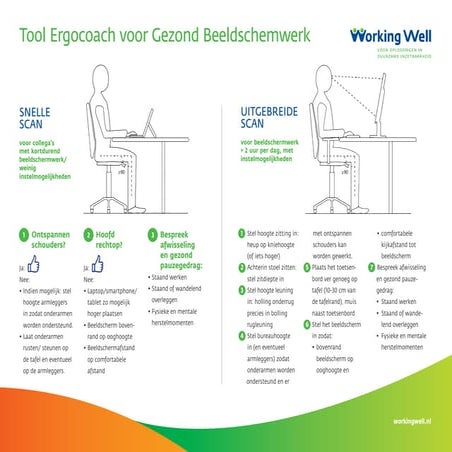 Tool Ergocoaches - advies gezond beeldschermwerk | PPT