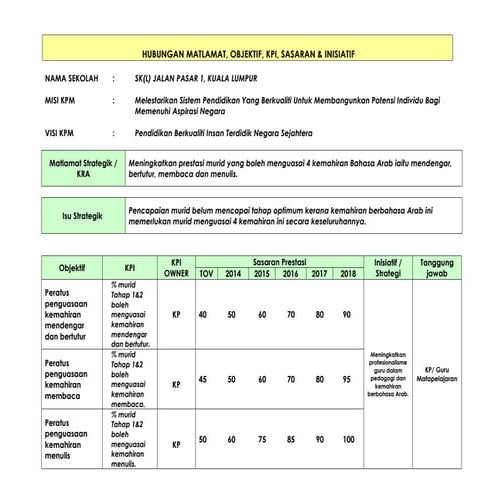 upm ppt template_ | PPTX