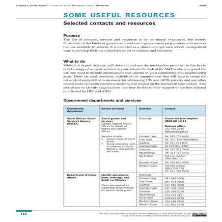 Creating a Caring School: Toolkit Useful Resources | PDF