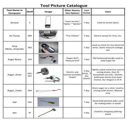 Tool library picture_catalogue_2-2013sm | PDF