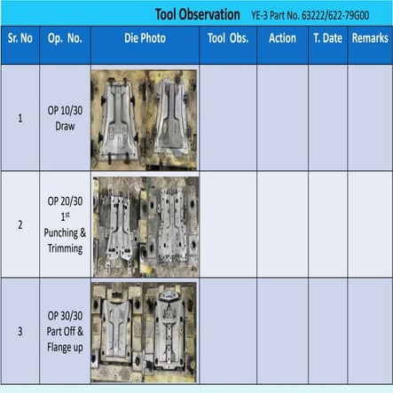 countermeasures on Tool Observation.pptx
