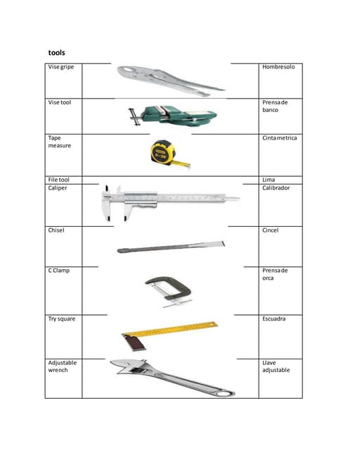 Tool verbs | PDF