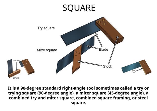 Basic tools and instruments in electronics | PPTX