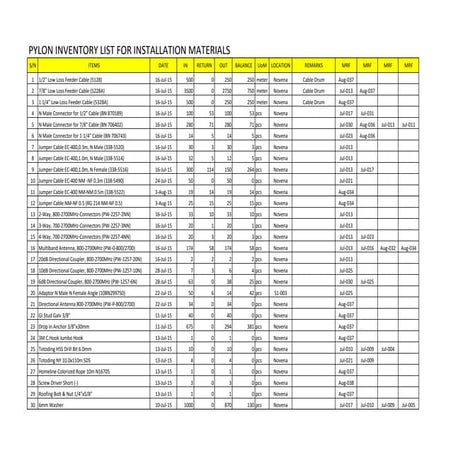 Tool stock 2 ( installation materials) | PDF