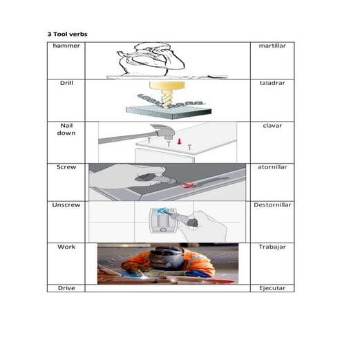 Tools verbs | DOCX
