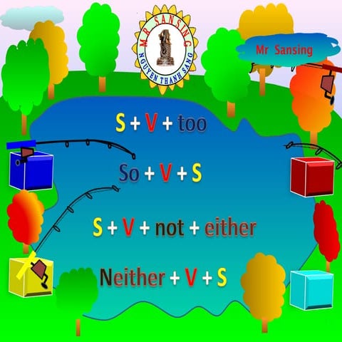 Too so either neither | PPT