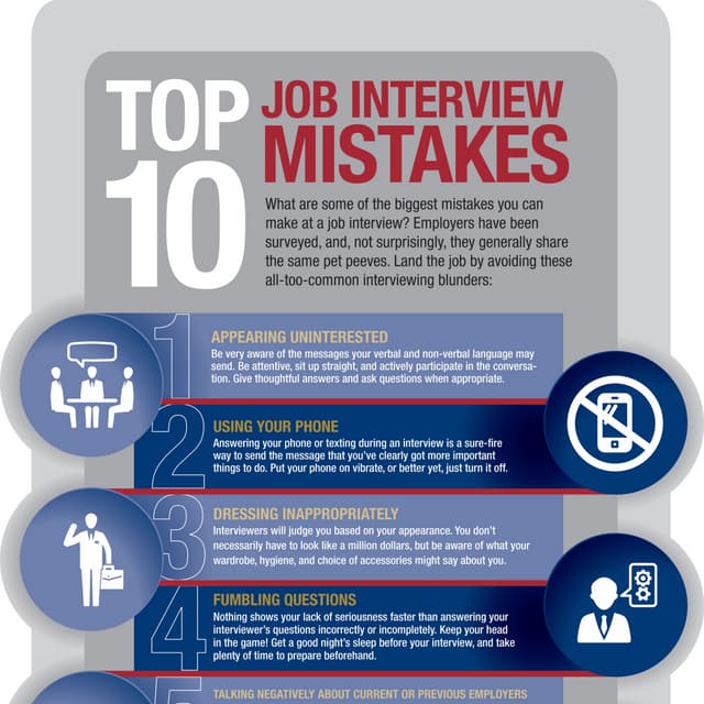 Top 10 interview mistakes infographic by Pemex Global Consultancy | PDF