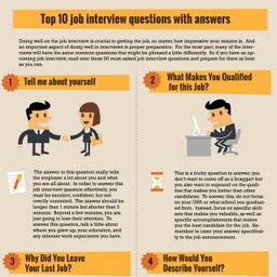 20 Powerful words to use in cover letter | PDF