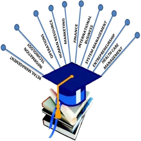 Jason Proch | PPT