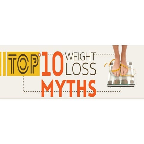 Top 10 Weight Loss Myths, Tips and Nutrition Facts | PPT